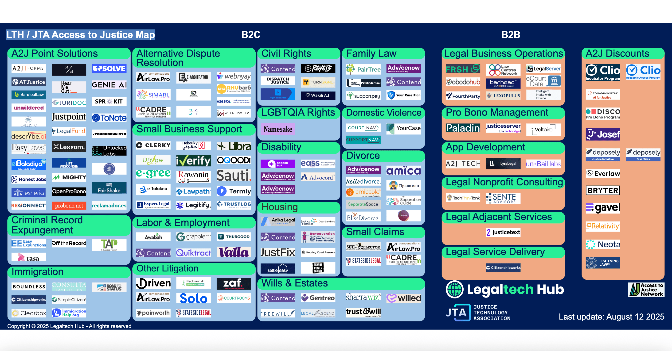 Introducing the LTH / JTA Access to Justice Map | Legaltech Hub