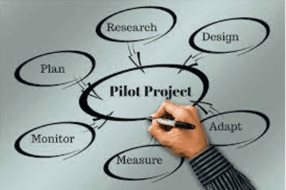 How to Pivot After a Failed Pilot | Legaltech Hub